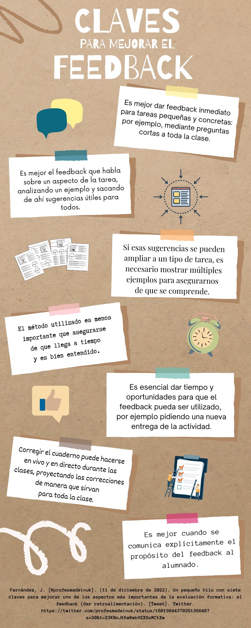 Feedback efectivo: Introducción – INVESTIGACIÓN DOCENTE